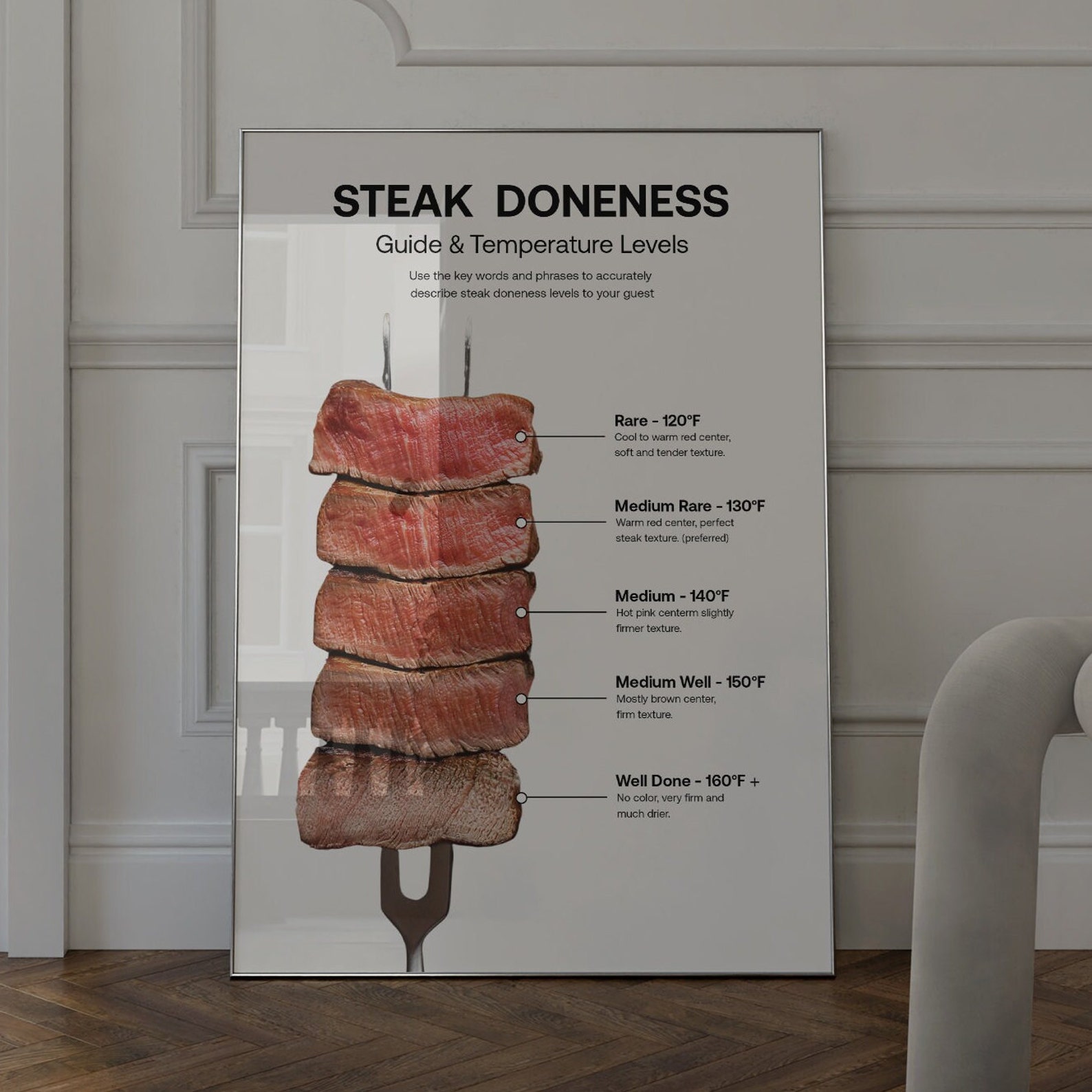 Steak Doneness Poster, Steak Art, Meat Cooking Times, Steak Lover ...