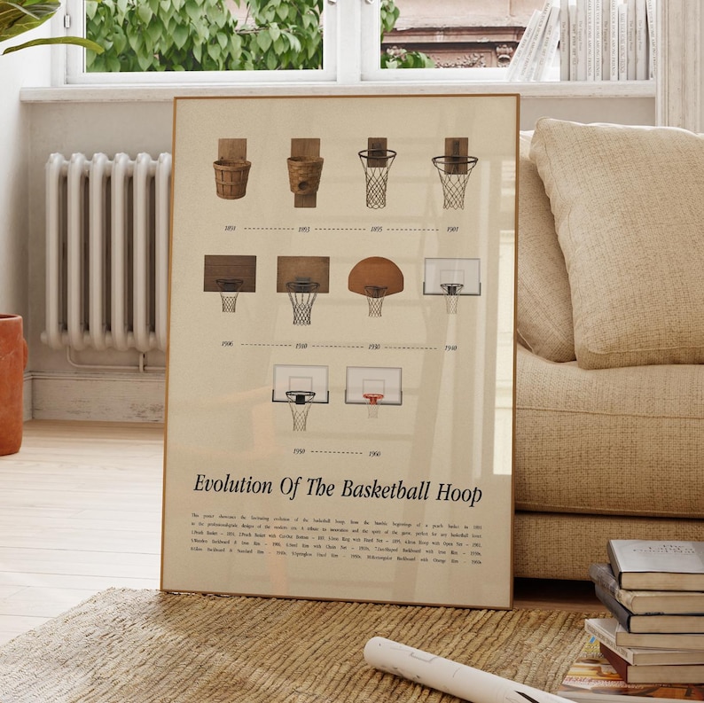Evolution of the Basketball Hoop Poster, Basketball Wall Art ...