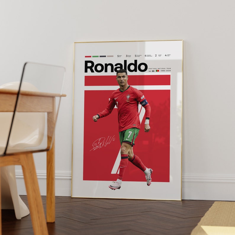 Cristiano Ronaldo Poster, Ronaldo Football Print, Sports Poster ...