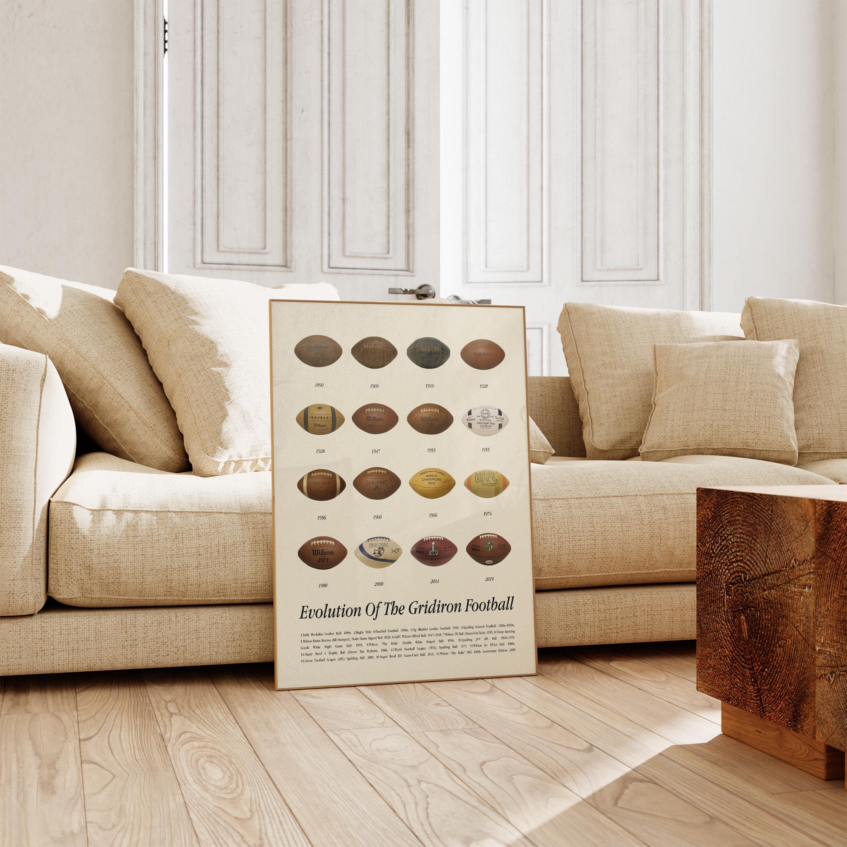 Evolution of Gridiron Football Poster, History of American Football ...