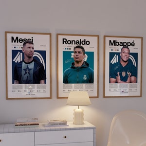 Mbappe Ronaldo Messi Neymar Poster Bundler, Soccer Football Printable ...