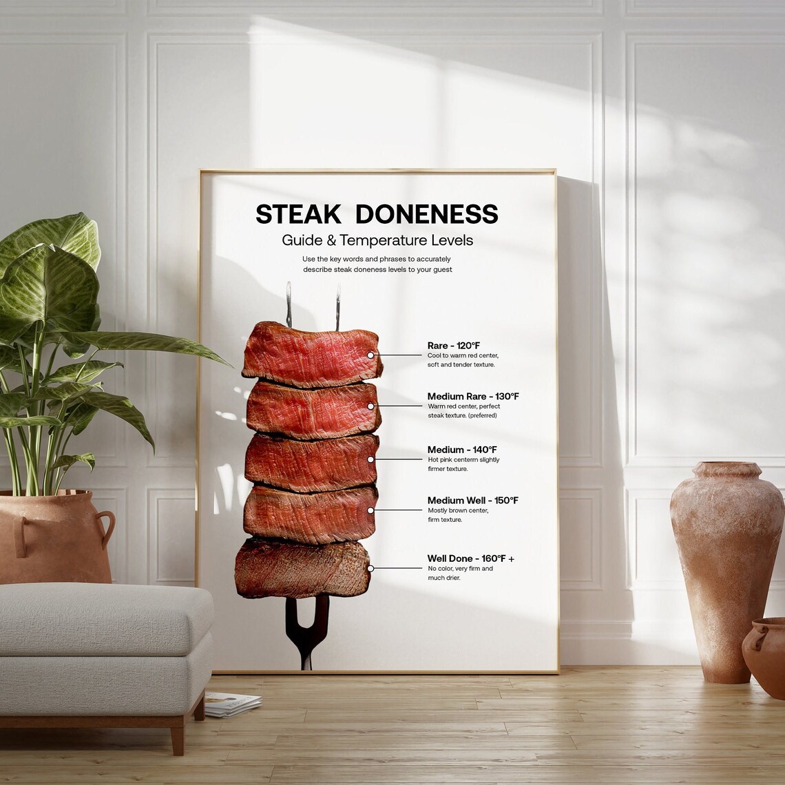 Steak Doneness Poster, Steak Art, Meat Cooking Times, Steak Lover ...