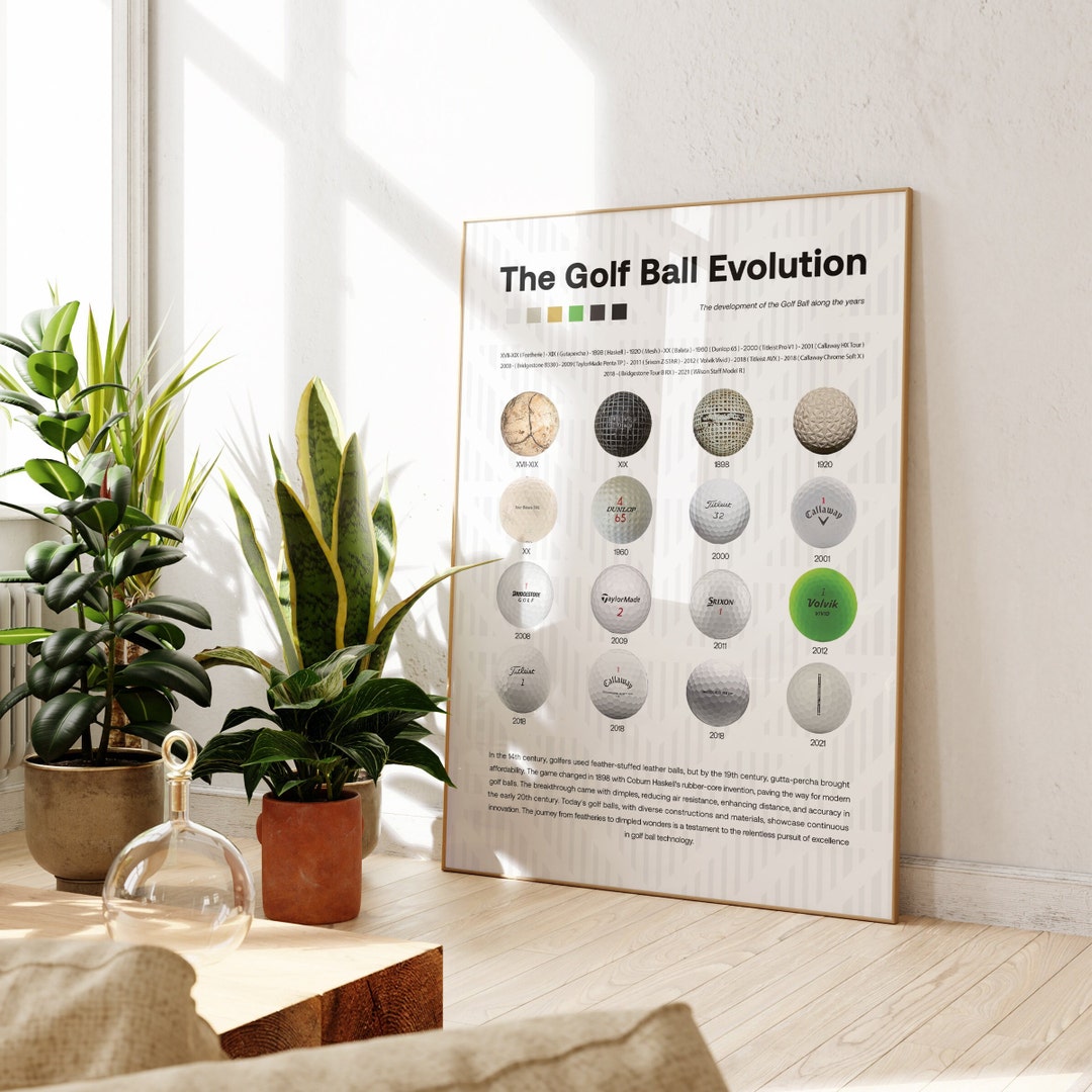 Golf Poster, Evolution of the Golf Ball, Golf Poster, Golf Art, Golf ...
