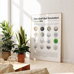 Golf Poster, Evolution of the Golf Ball, Golf Poster, Golf Art, Golf ...