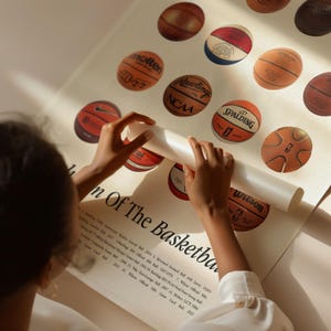 Evolution of the Basketball Poster, Basketball Wall Art, Basketball ...