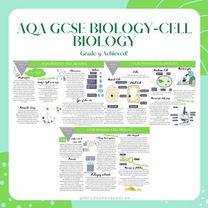 Free Sample-gcse BIOLOGY AQA Revision Notes Cell Biology-grade 9 ...