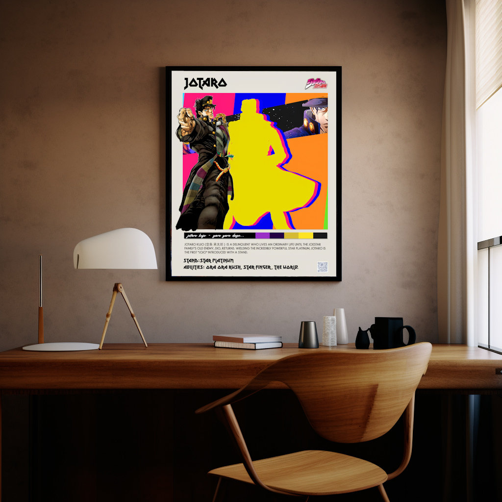 Jojo's Bizarre Adventure Jotaro Poster Anime Printable - Etsy UK