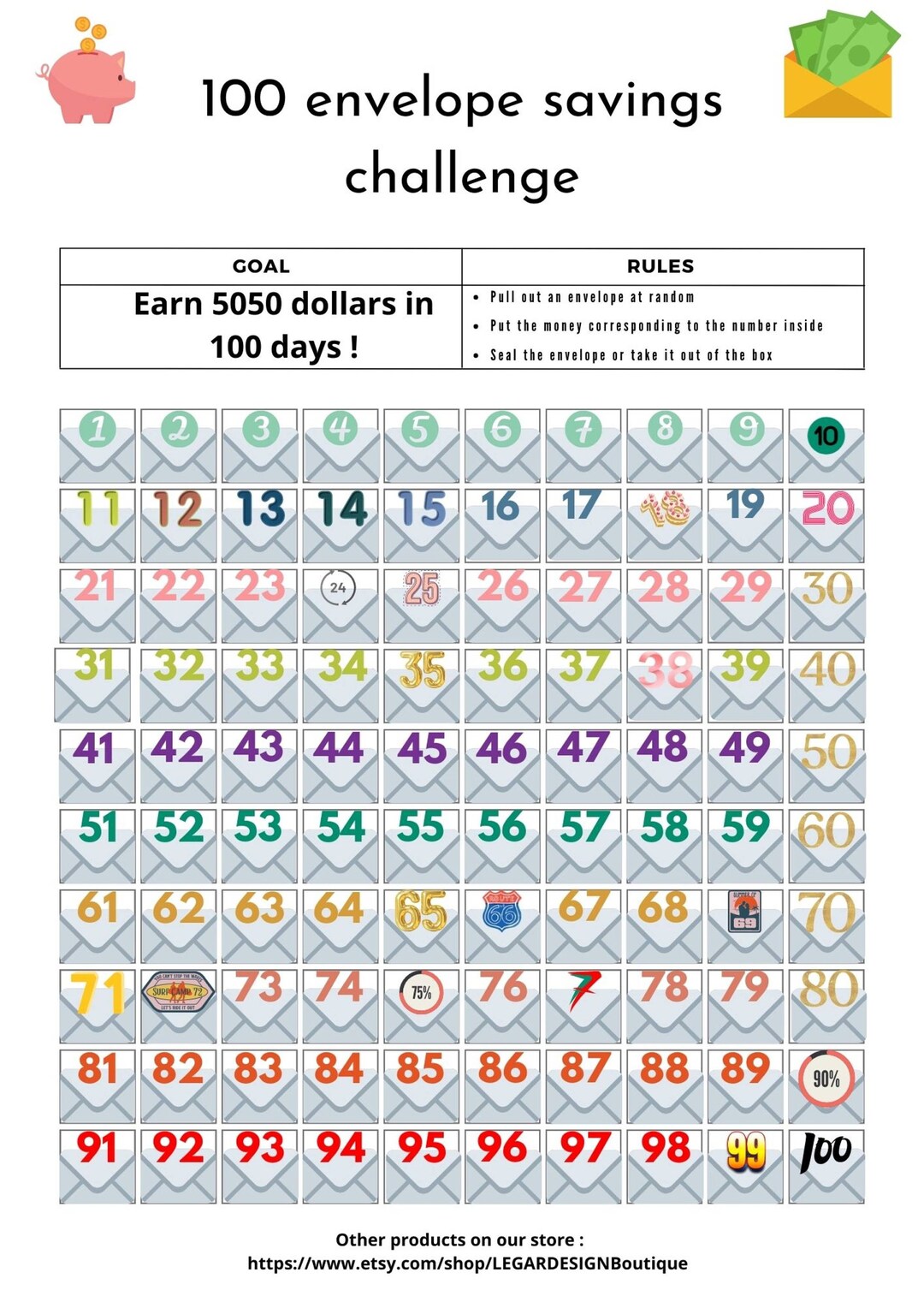 100 Envelope Savings Challenge Planner Financial Planner - Etsy