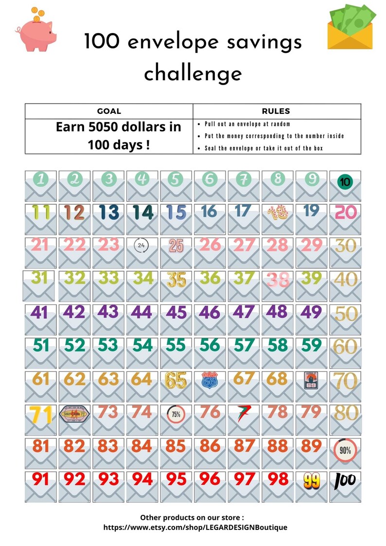 100 Envelope Savings Challenge Planner, Financial Planner, Financial ...