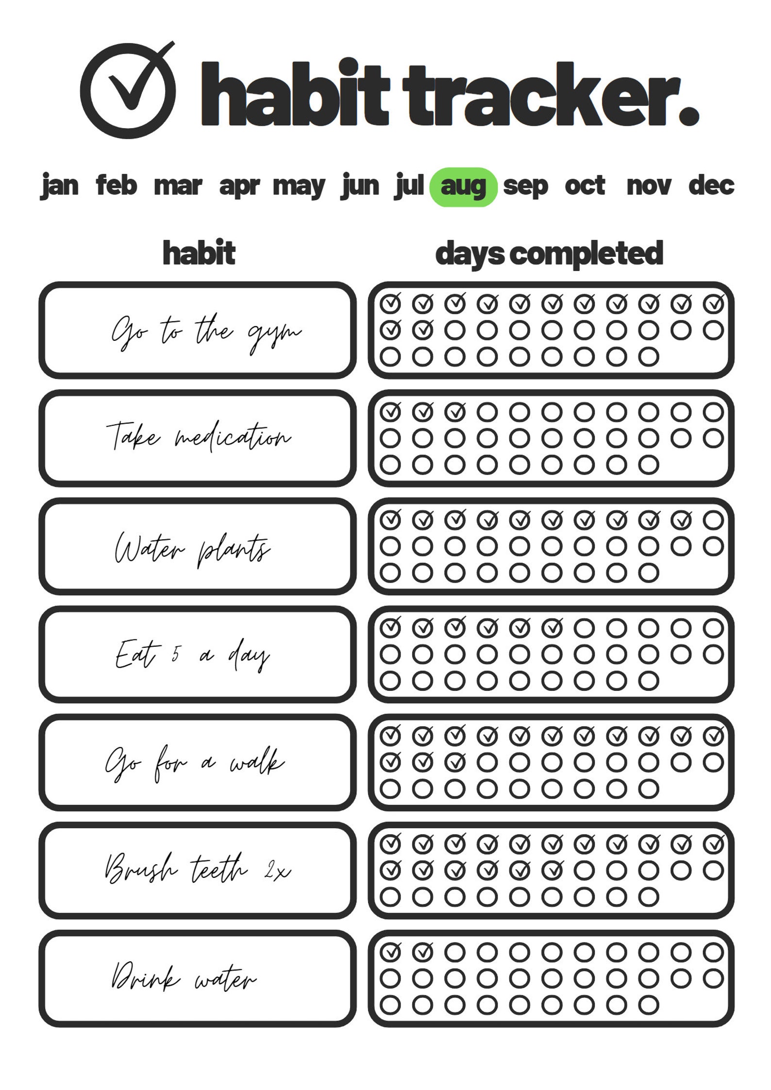 Daily Habit Tracker, Editable Template, Habit Calendar, 1 Page ...