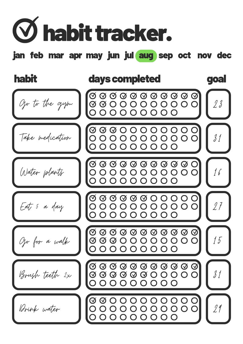 Daily Habit Tracker Editable Template Habit Calendar 1 Page - Etsy