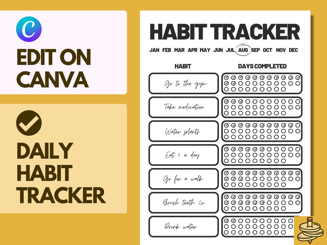 Daily Habit Tracker, Editable Template, Habit Calendar, 1 Page ...