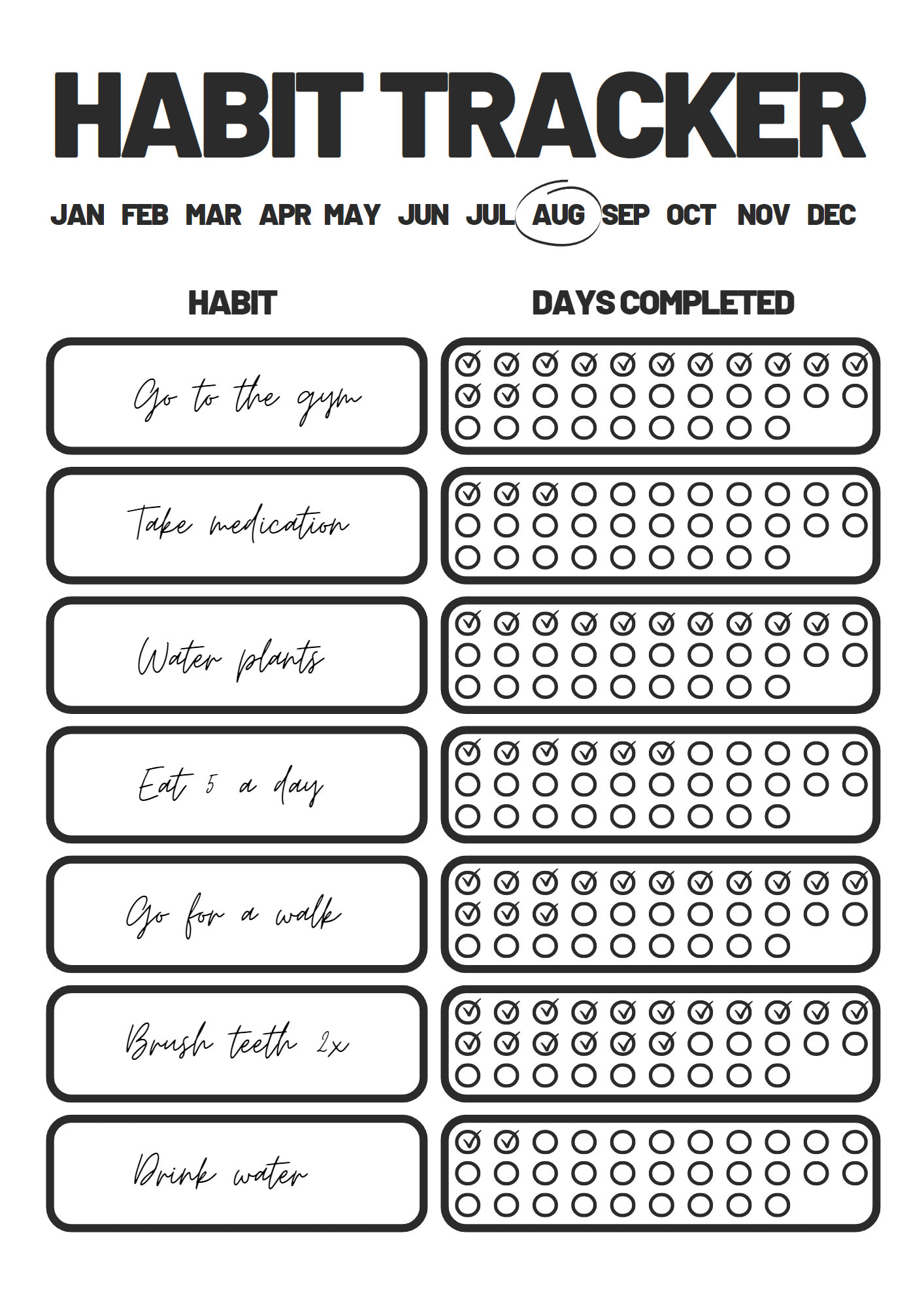 Daily Habit Tracker, Editable Template, Habit Calendar, 1 Page ...