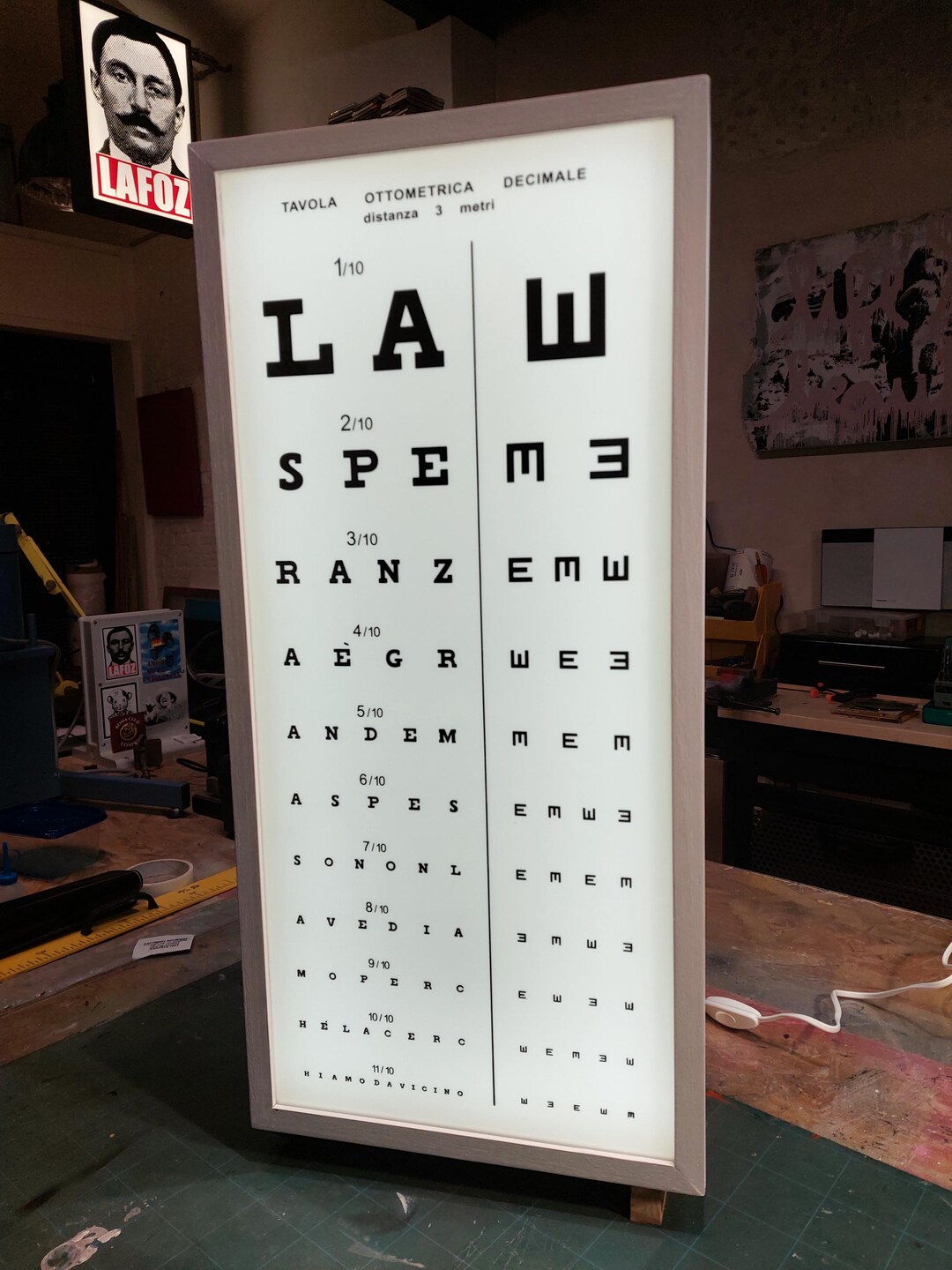 Optometric Table of Hope - Etsy