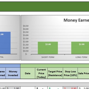 Stock Market Trading Record Spreadsheet - Etsy