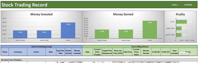 Stock Market Trading Record Spreadsheet - Etsy