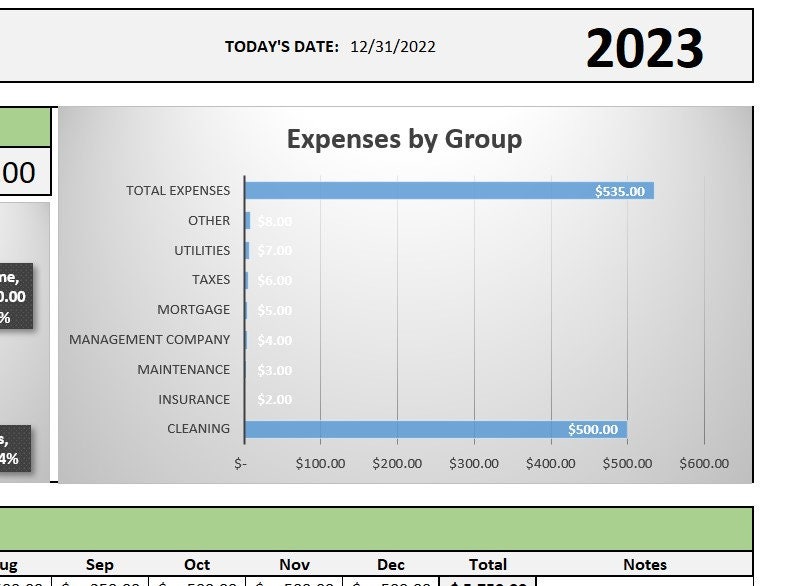 Rental Property Management Worksheet for up 6 Properties (excel) - Etsy