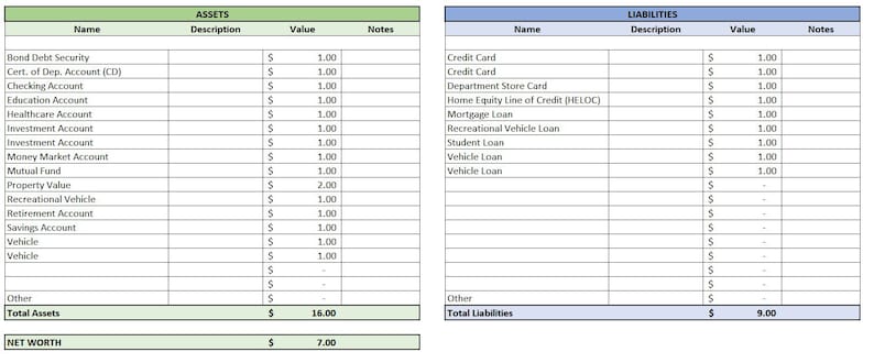 Net Worth Calculator (excel) - Etsy