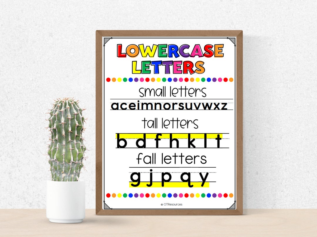 Handwriting Poster Educational Poster Therapy Decor - Etsy