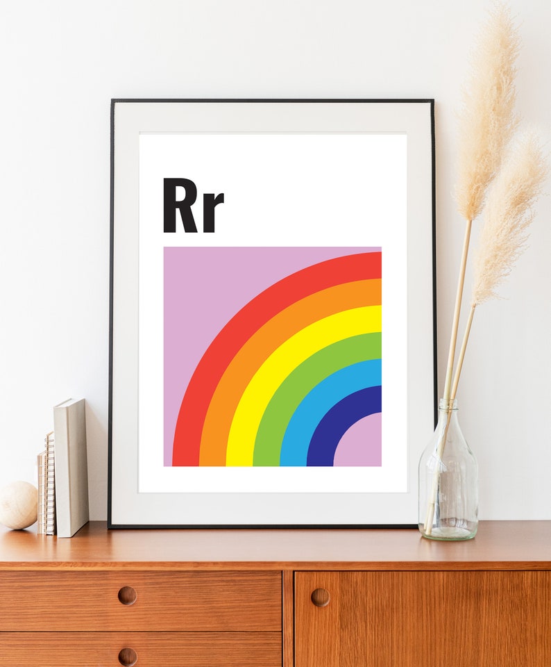 Colorful Modern Alphabet Printable Poster Set - Etsy