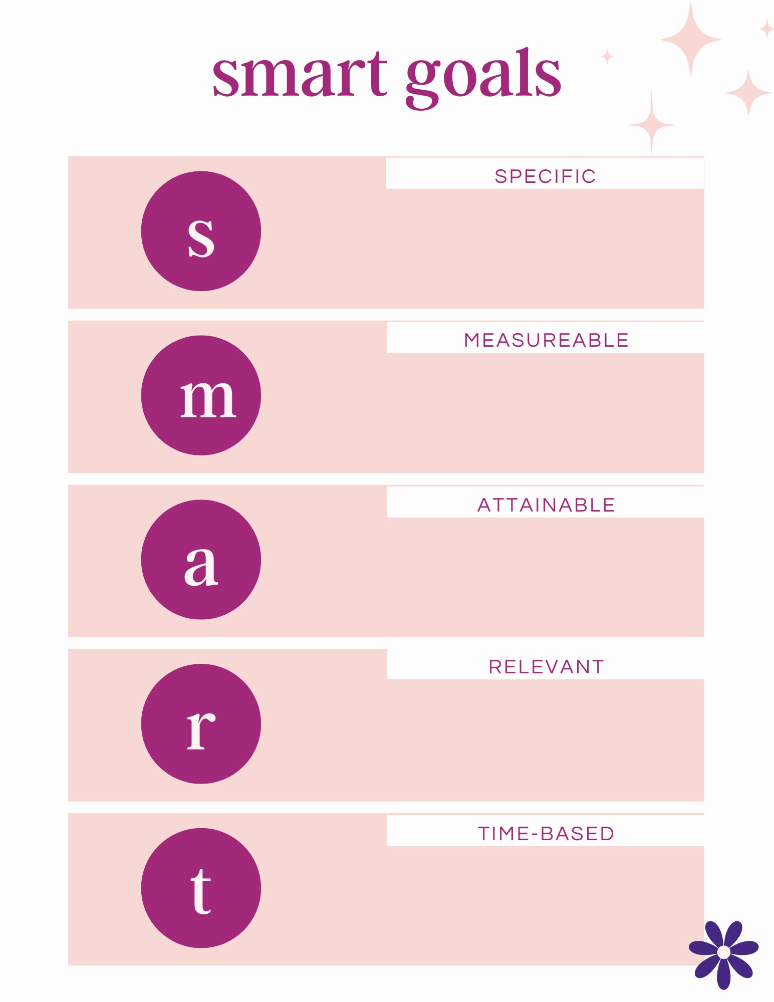 ADHD Goal Setting Planner Bundle, Goal Tracker, Vision Board, Action ...