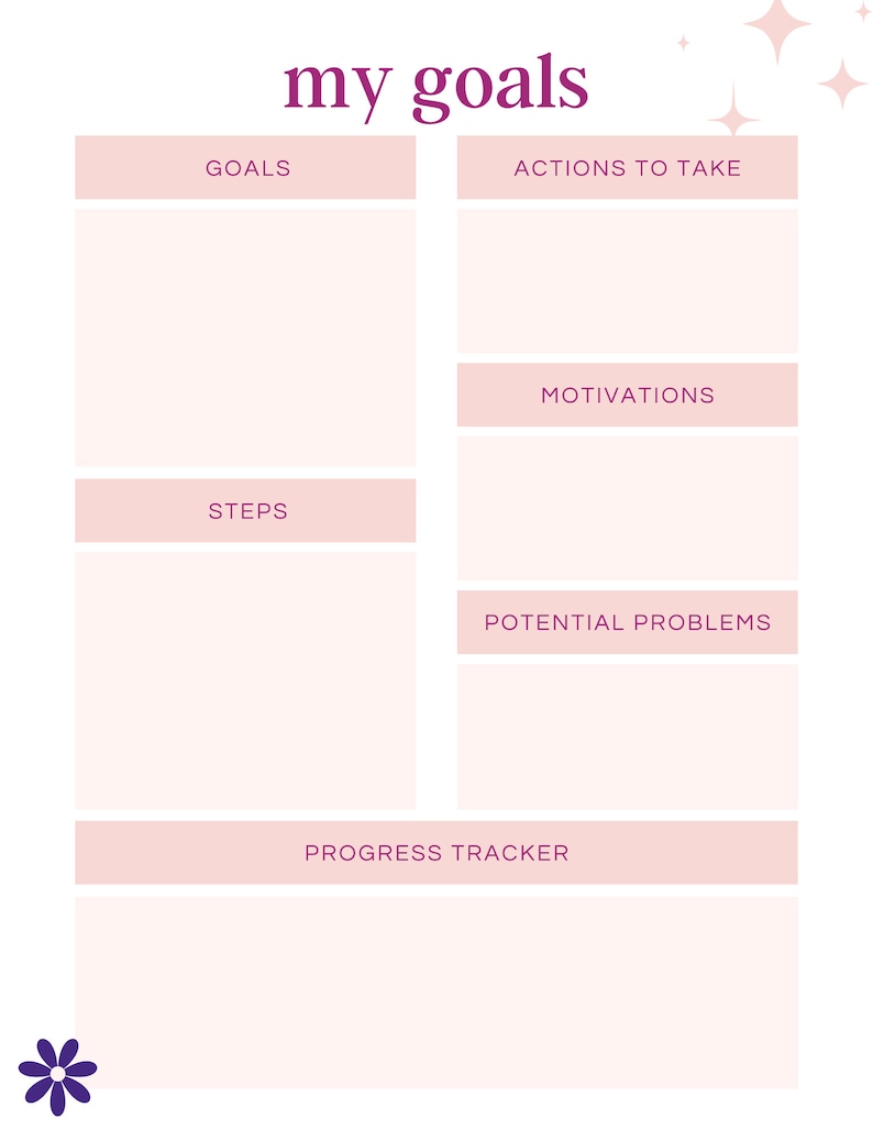 ADHD Goal Setting Planner Bundle, Goal Tracker, Vision Board, Action ...