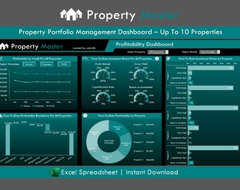 Rental Property Management Analysis Excel Spreadsheet, up to 100 ...