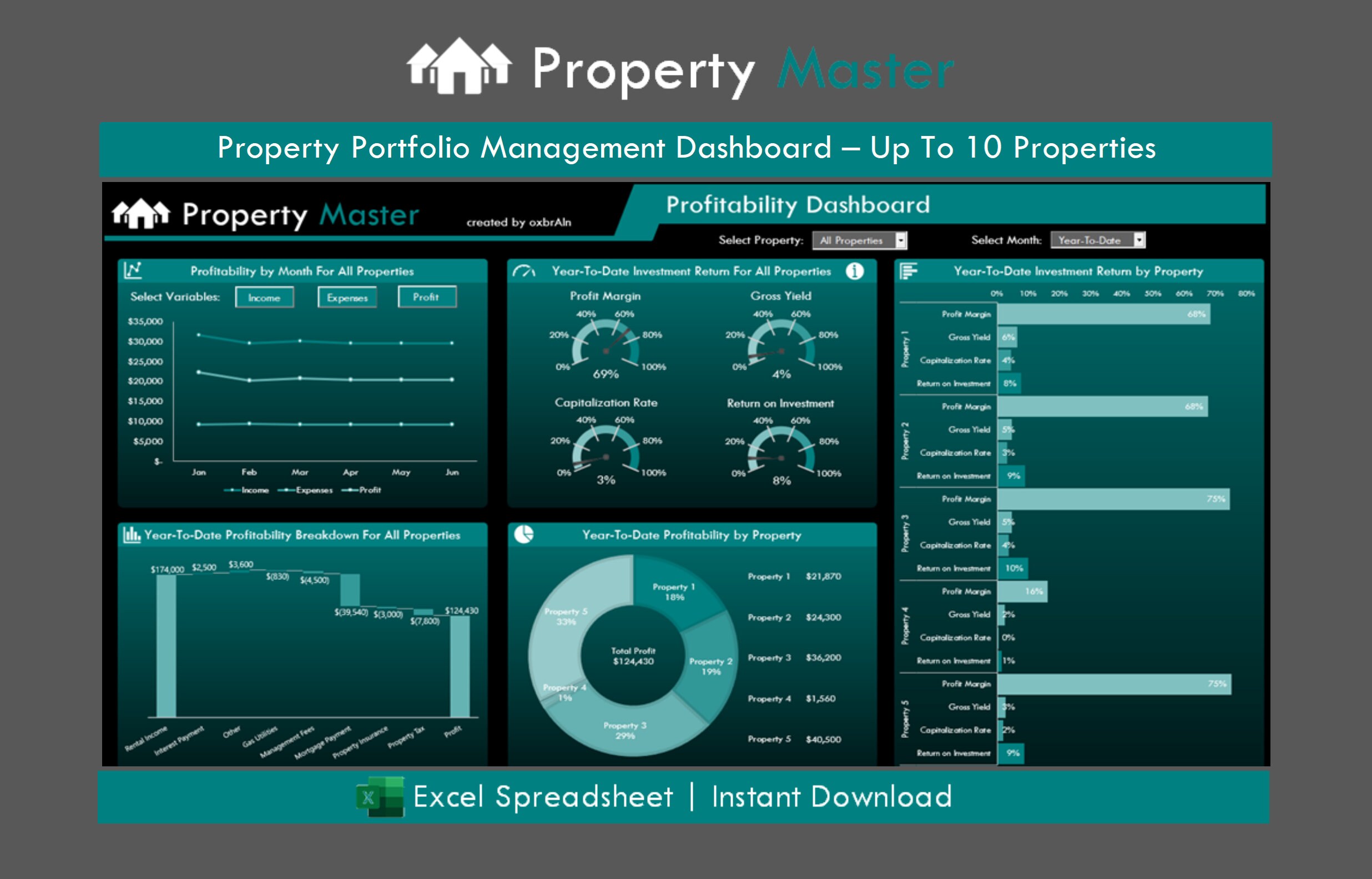 Rental Property Management Analysis Excel Spreadsheet, up to 10 ...