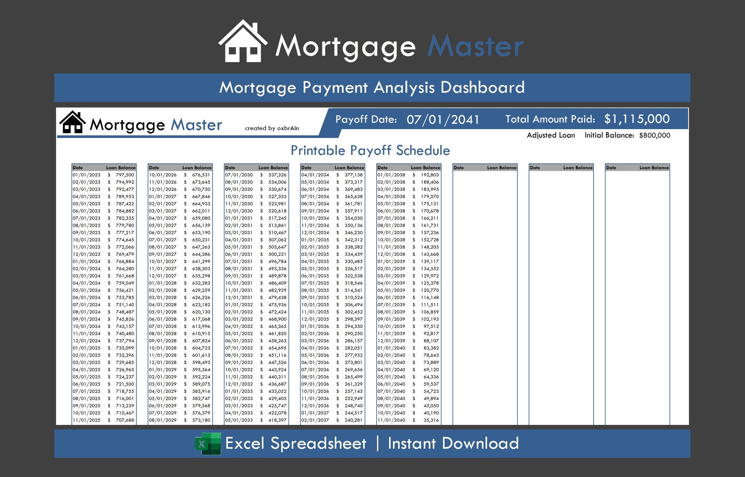 Mortgage Payment Analysis Excel Spreadsheet, Monthly Payment Breakdown ...