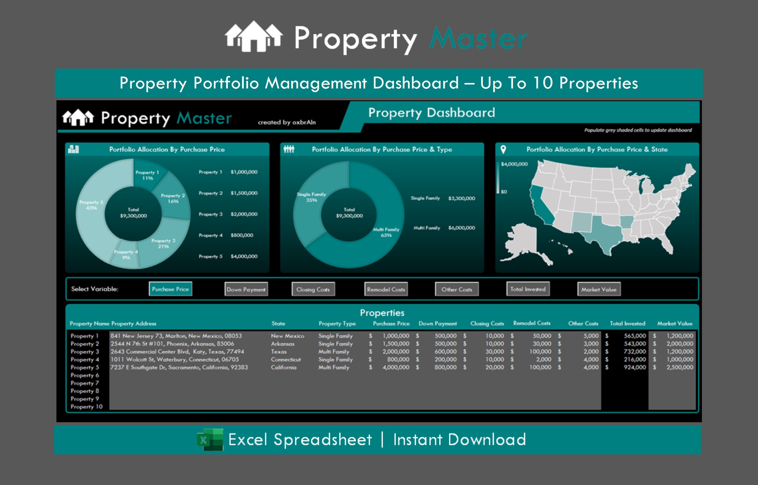 Rental Property Management Analysis Excel Spreadsheet, up to 10 ...