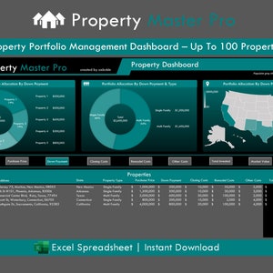 Rental Property Management Analysis Excel Spreadsheet, up to 100 ...