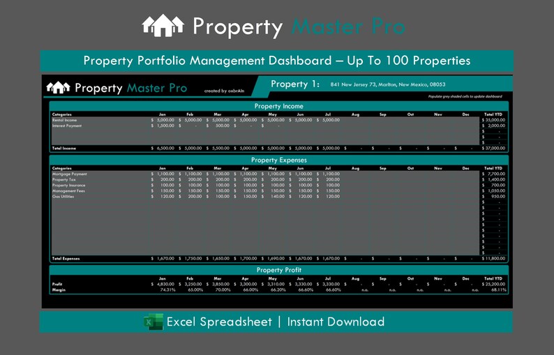 Rental Property Management Analysis Excel Spreadsheet, up to 100 ...