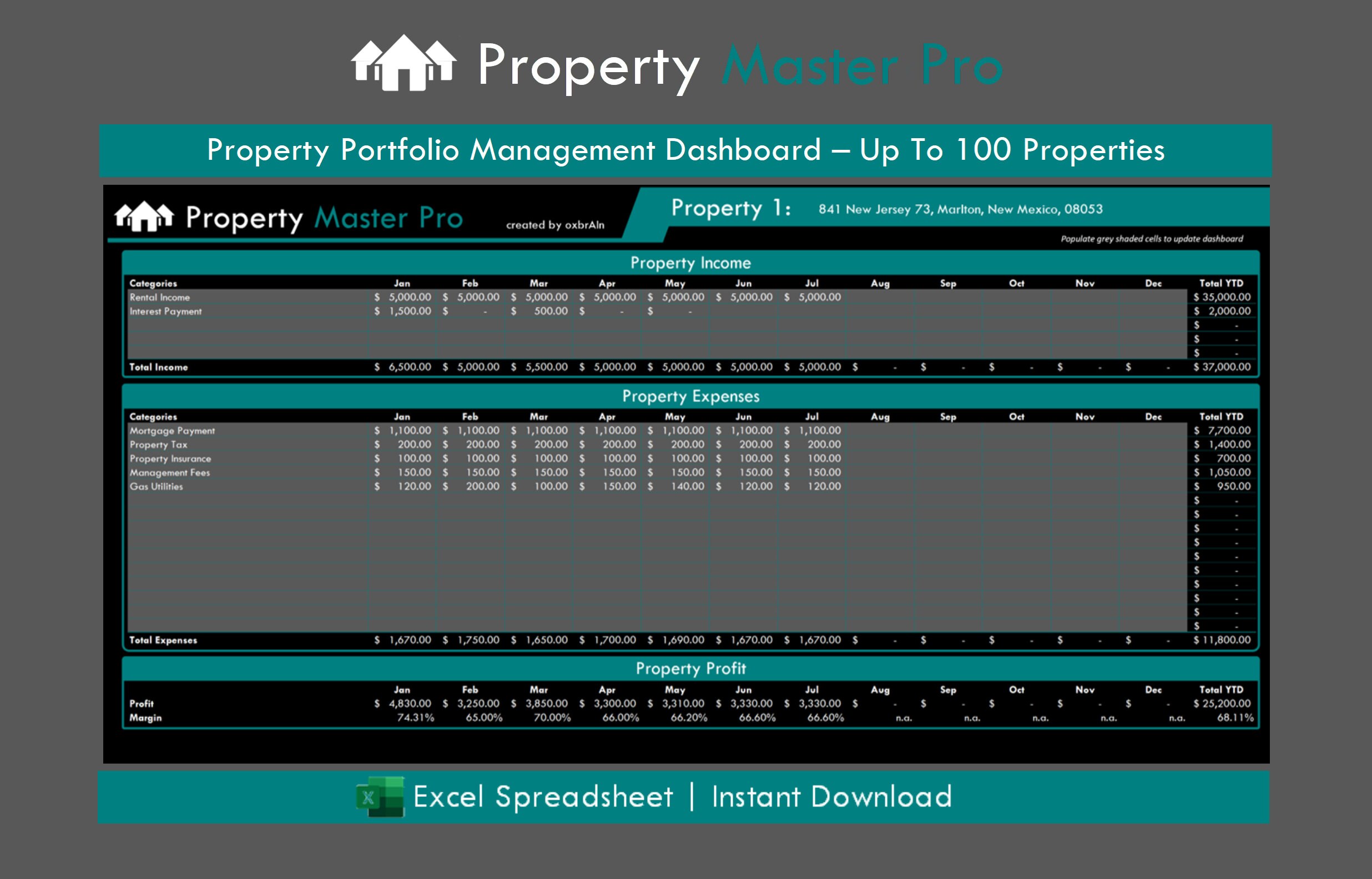 Rental Property Management Analysis Excel Spreadsheet, up to 100 ...