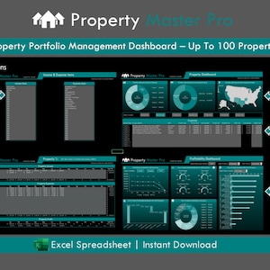 Rental Property Management Analysis Excel Spreadsheet, up to 100 ...