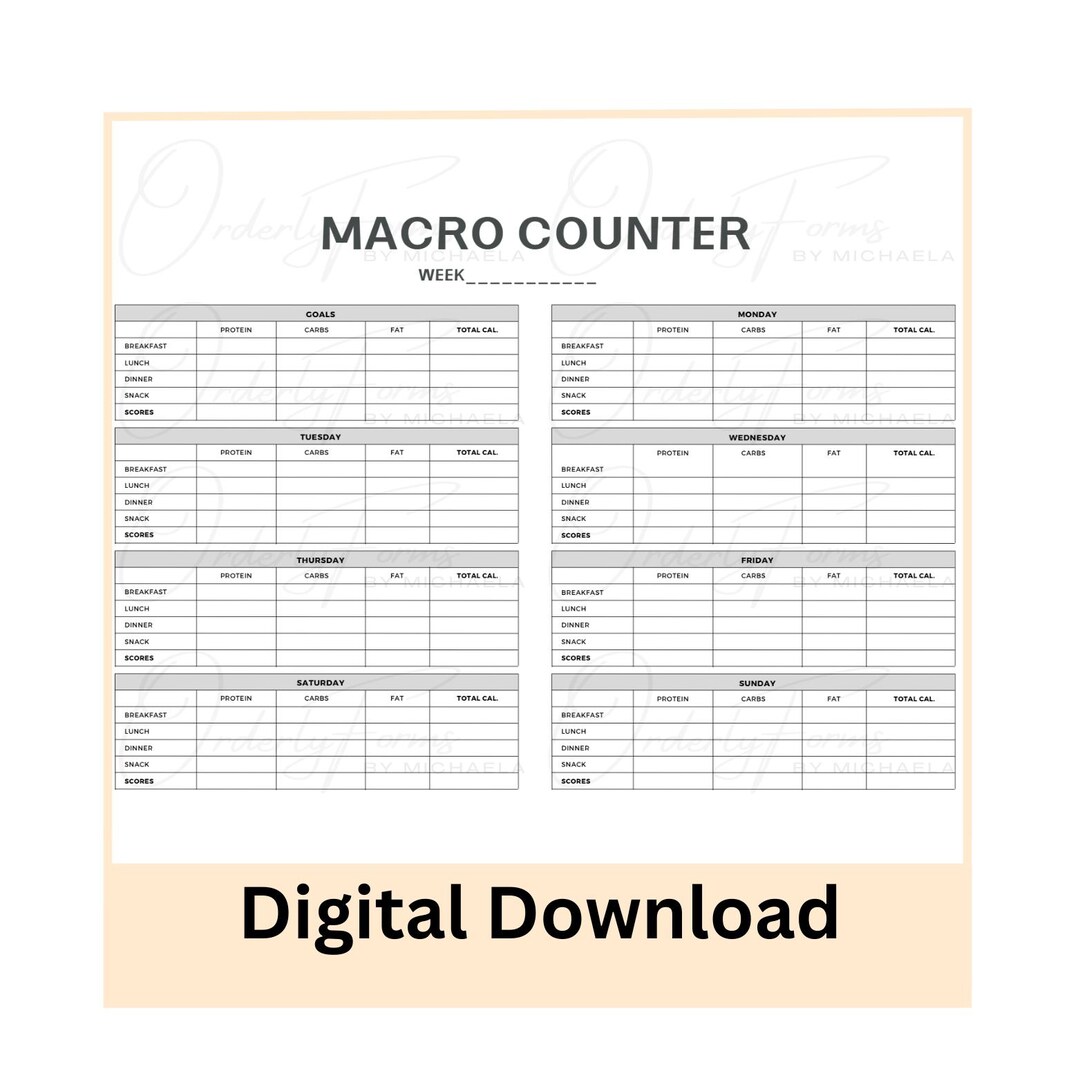 Macro Counter, Nutrition Tracker, Fitness Planner, Macro Tracking, Diet ...