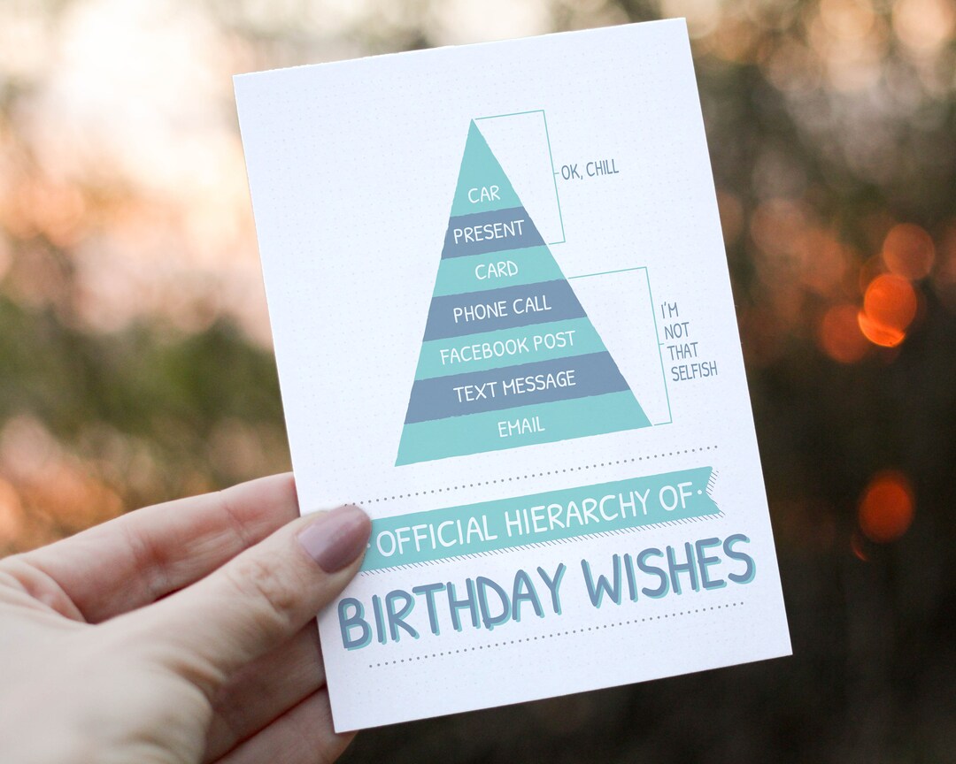 Birthday Wish Hierarchy, Funny Birthday Card, Greeting Card for Friend ...