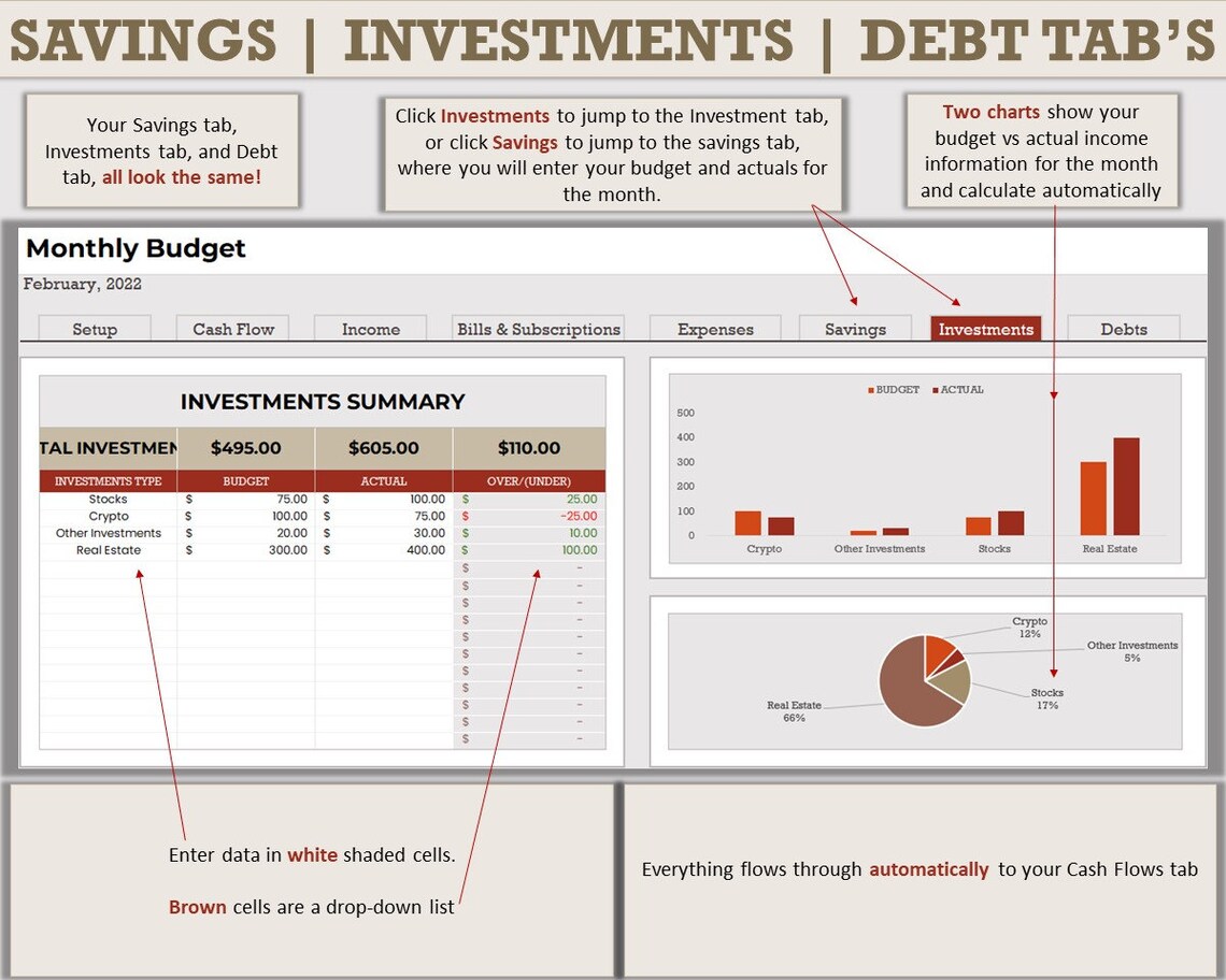 Monthly Budget Spreadsheet, Microsoft Excel Budget Template, Income ...