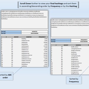 Social Media Excel Hashtag Planner Excel Template Keyword Manager List ...