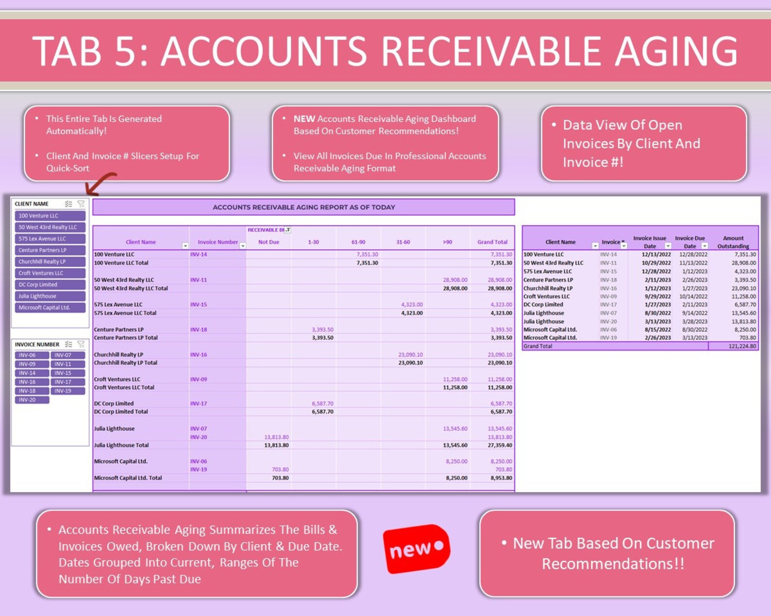 Receivable Aging Report Excel Invoice Bill Manager Cash Receipt Tracker ...