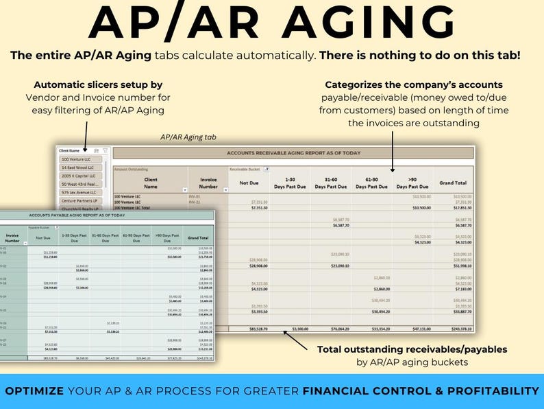 Accounts Payable Template for Accounts Receivable Aging Analysis ...