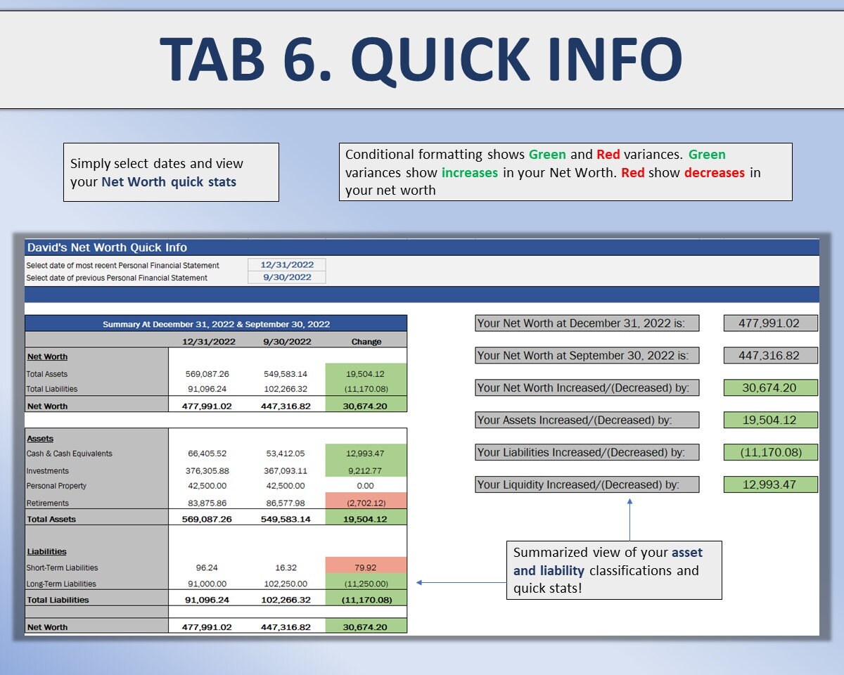 Net Worth Tracker Spreadsheet Excel Annual Net Wealth Calculator ...