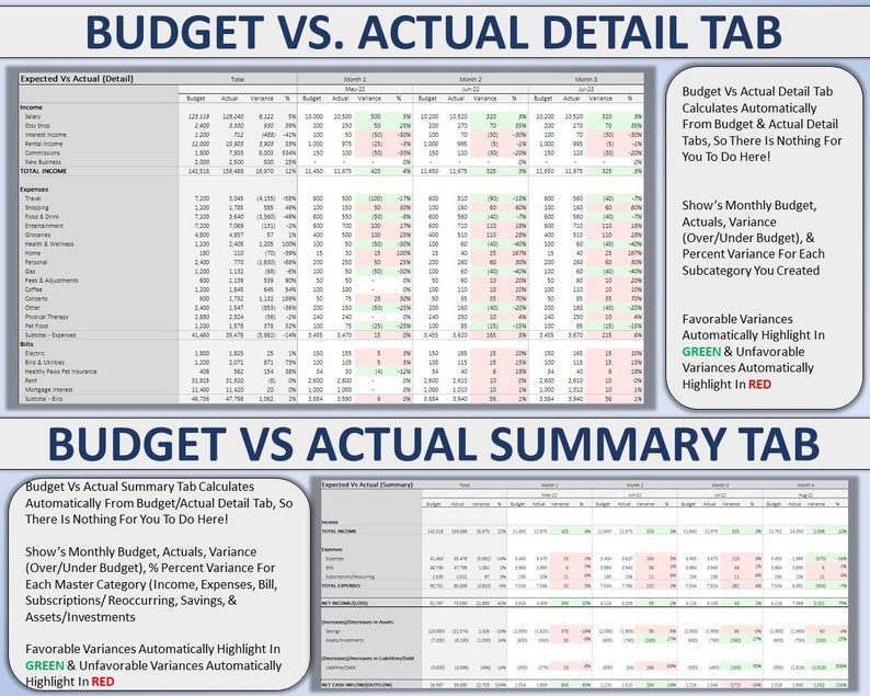 Annual Budget Spreadsheet Excel Monthly Template Financial Planner ...