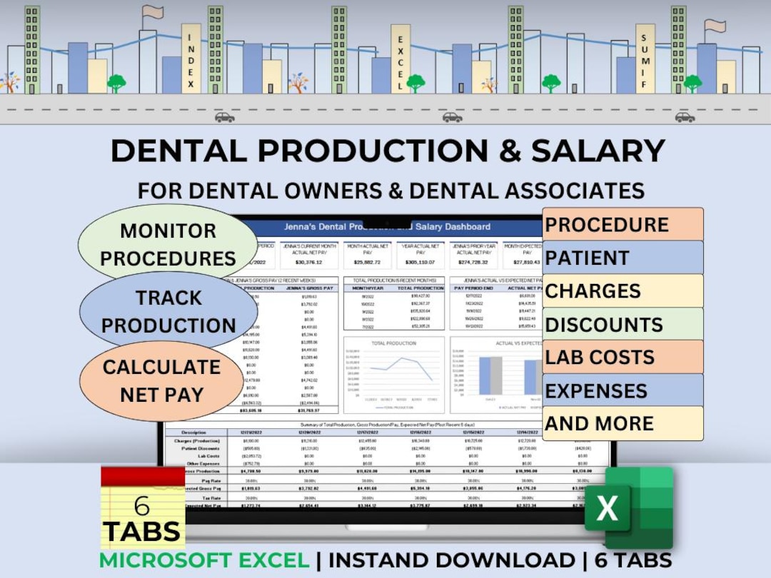 Dental Production Excel Dental Office Dental Spreadsheet Dental Salary ...