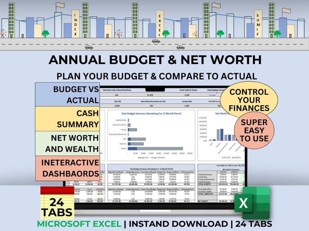 Annual Budget Spreadsheet Excel Monthly Template Financial Planner ...