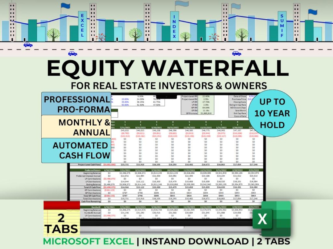Distribution Waterfall Model Template Investment Pro Forma Equity Cash ...