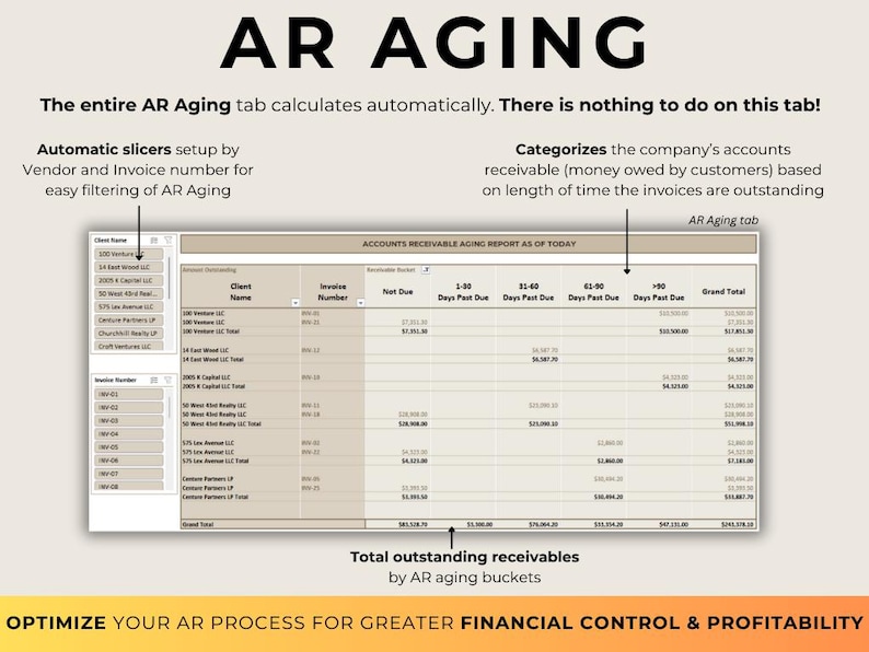 Accounts Receivable Aging Report Dashboard Excel Tracker Accounts Payable Chart Small Business ...