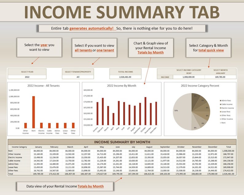 Rental Income & Expense Excel Spreadsheet, 20 Tenants/properties, Real ...