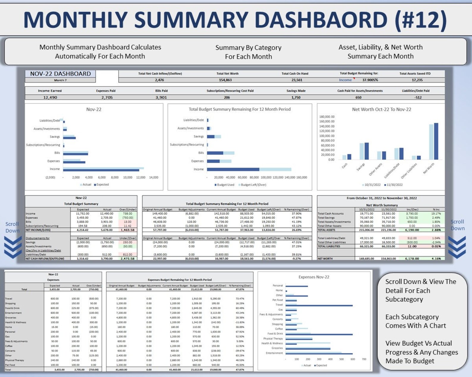 Annual Budget Spreadsheet Excel Monthly Template Financial Planner ...