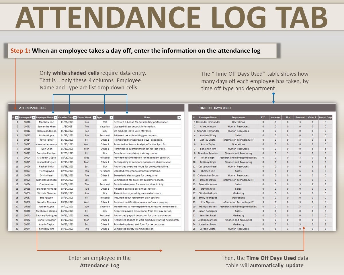 2024/2025 Employee Absence Excel Time off Spreadsheet Staff PTO Tracker ...