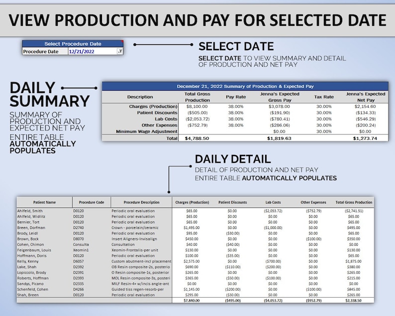 Dental Production Excel Dental Office Dental Spreadsheet Dental Salary ...